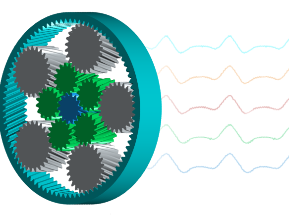 Cylindrical Gears - Part 3: Contact Analysis
